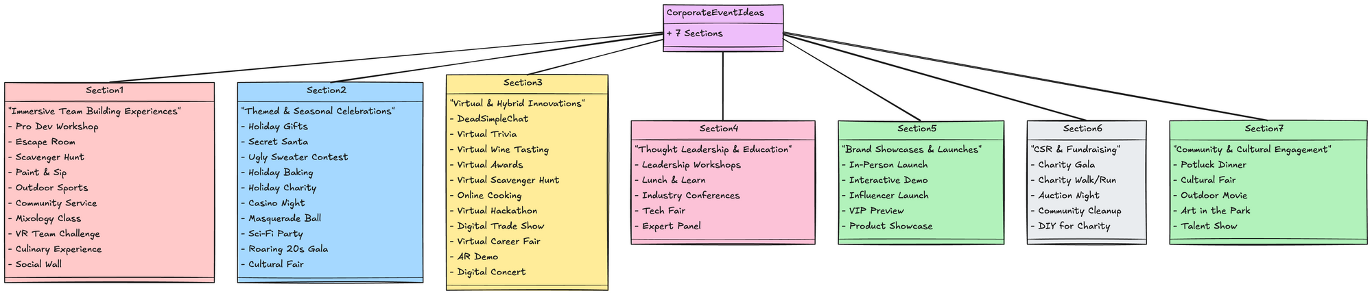 50 Corporate Event Ideas 2025 that will engage, inspire & delight.
