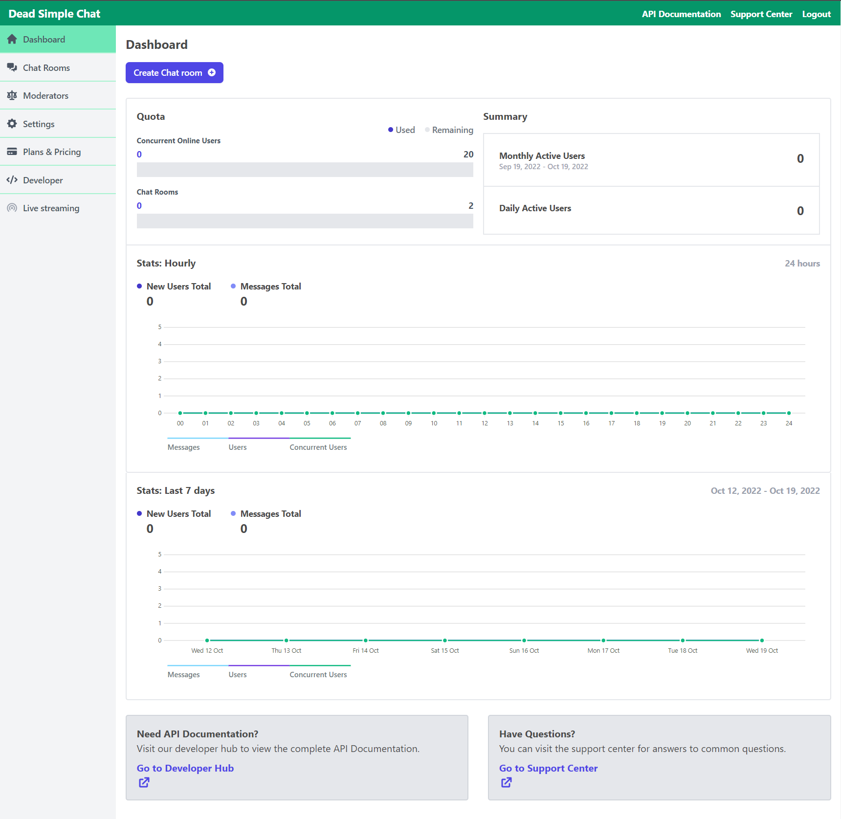 Ionic Chat App: Group and 1-1 Chat in 3 easy steps.