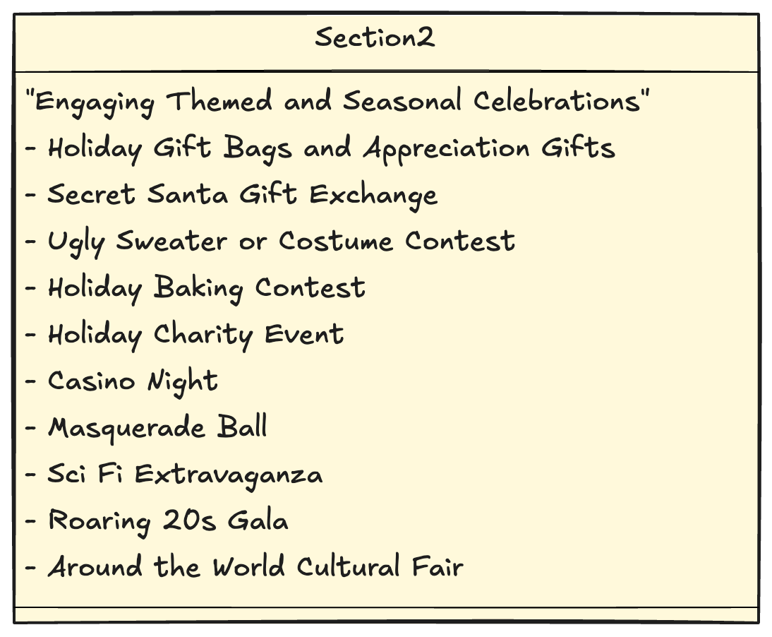 50 Corporate Event Ideas 2025 that will engage, inspire & delight.