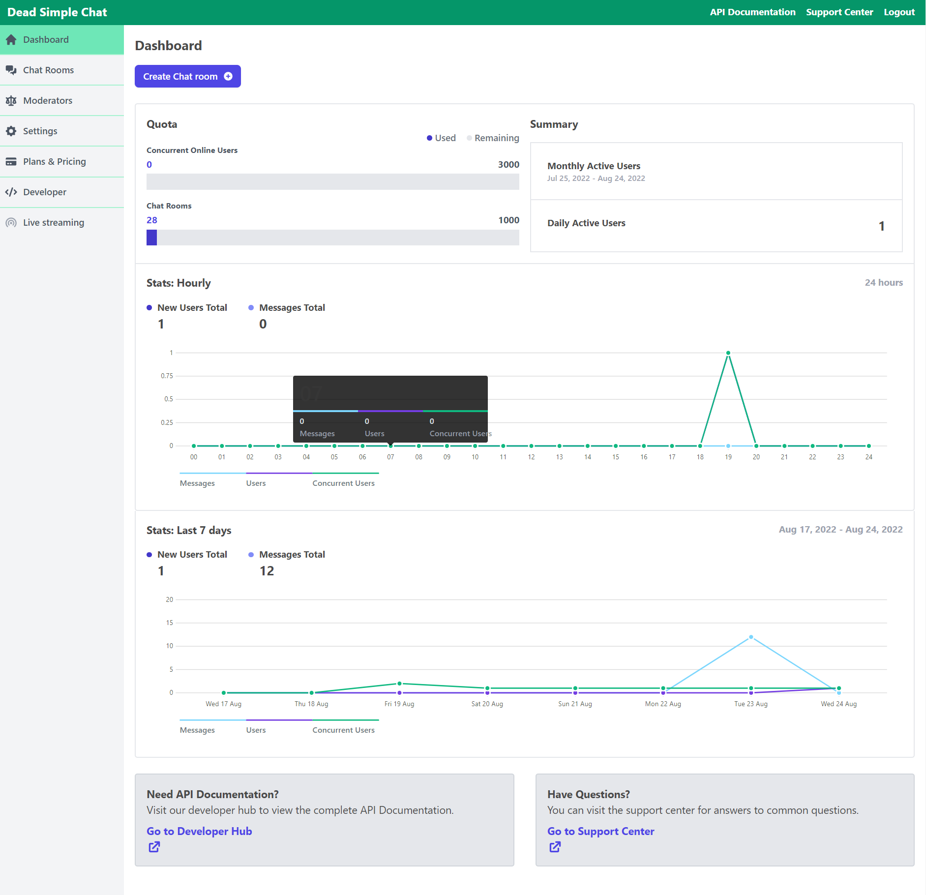 Add Chat to your React Js Application in 3 Easy Steps with DeadSimpleChat