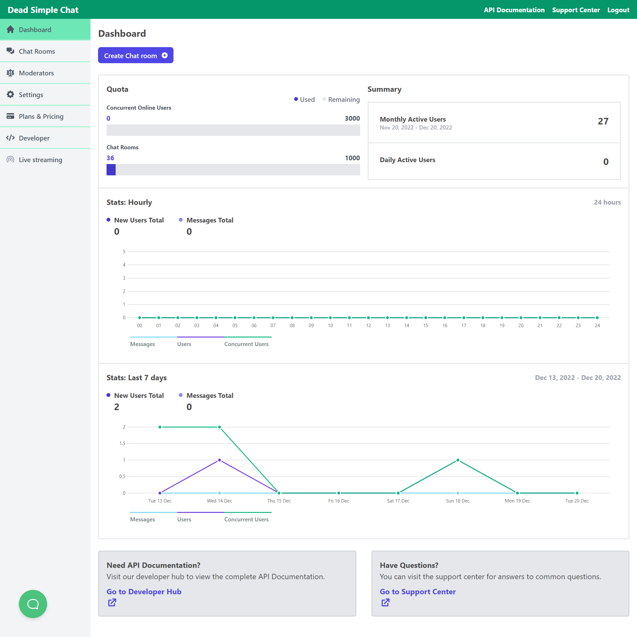 Socket.io and NodeJS Chat Application Tutorial
