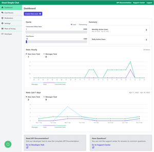How to add Embedded chat box widget on your website