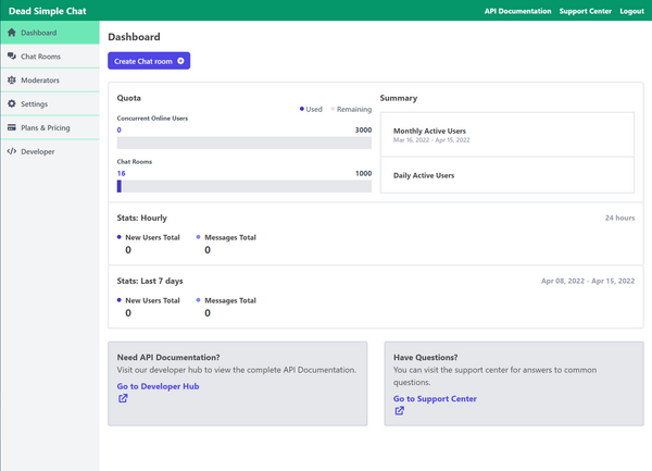 How to Create a Chat Room Website in 2022