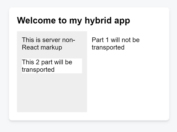 React createPortals: A Step by Step guide with examples