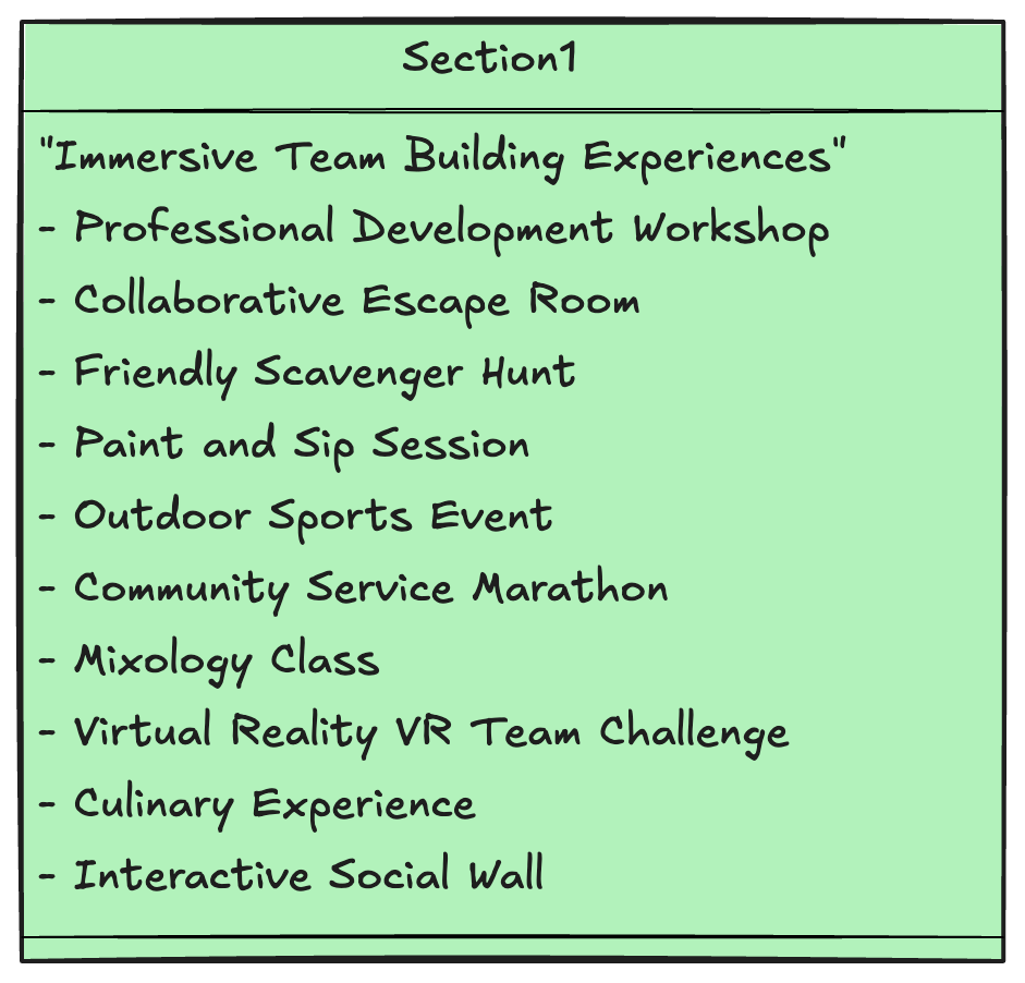 50 Corporate Event Ideas 2025 that will engage, inspire & delight.